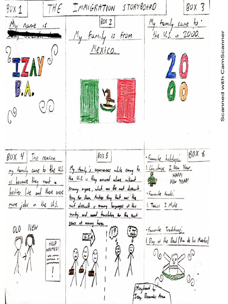 Immigration Storyboard 1 | PDF