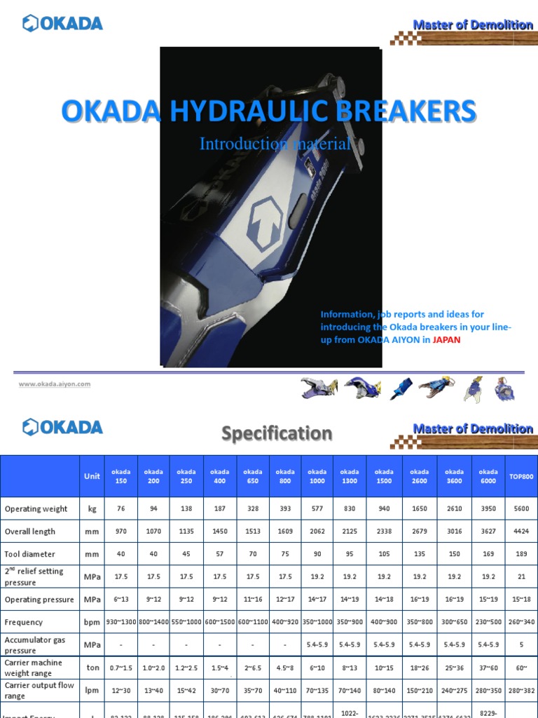 Okada Hydraulic Breakers Overview | PDF | Mechanical Engineering