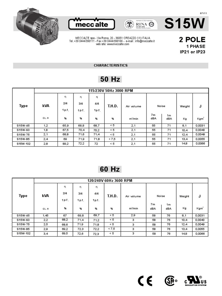 2 Pole: 1 Phase IP21 or IP23 | PDF | Electricity | Acoustics