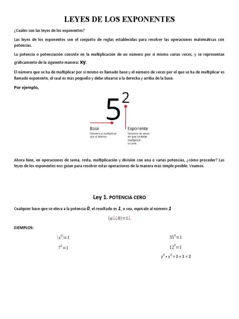 Leyes de Los Exponentes | PDF | Exponenciación | División (Matemáticas)
