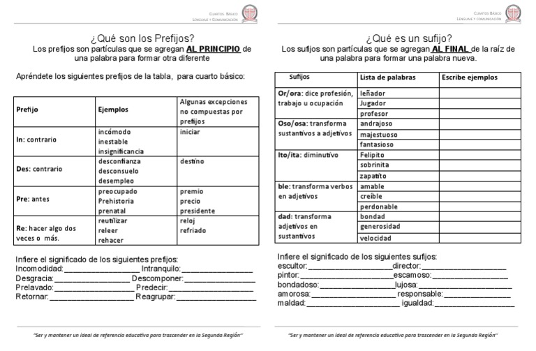 Guía Prefijos y Sufijos | PDF | Lingüística | Unidades Semánticas