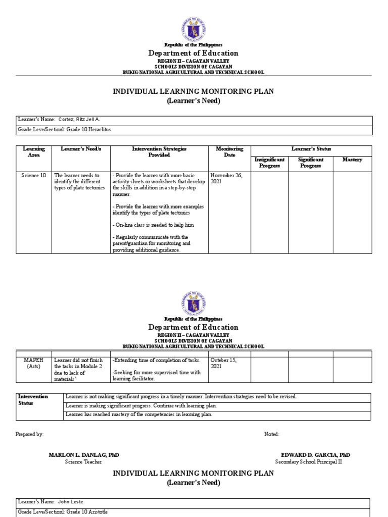 Individual Learning Monitoring Tool | PDF | Learning | Applied Psychology