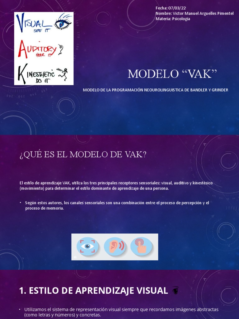 Modelo de Vak | PDF | Aprendizaje | Aprendiendo estilos