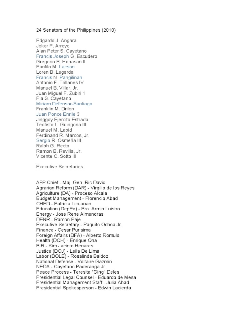Current 24 Senators of the Philippines | PDF | Social Science