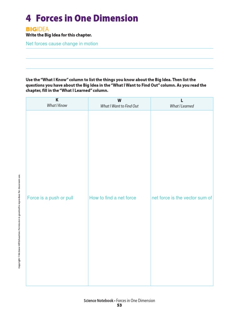4 Forces in One Dimension: Bigidea | PDF | Force | Newton's Laws Of Motion