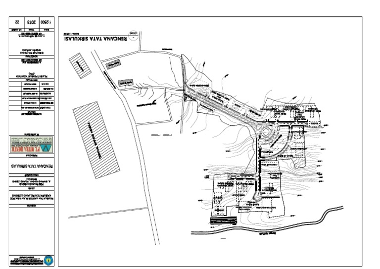 SIRKULASI JALAN-Model | PDF
