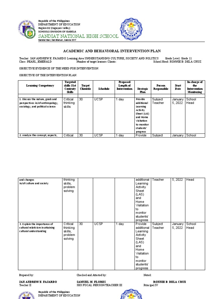 Sandiat National High School: Academic and Behavioral Intervention Plan ...