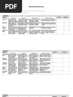 Rubrica para Evaluar Trabajo en Equipo - JJ | PDF | Cognición | Science