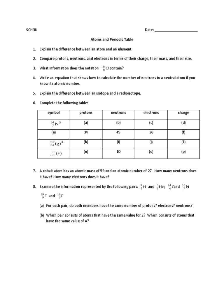 Unit 1 - Activity 7 - Atoms and Periodic Table Research Assignment ...