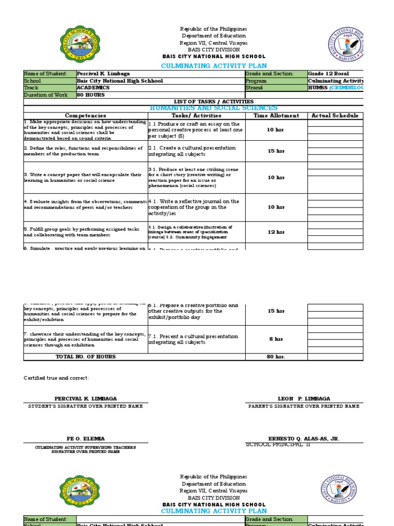Culminating Activity Plan 2019 2020 | PDF | Human Resources | Science