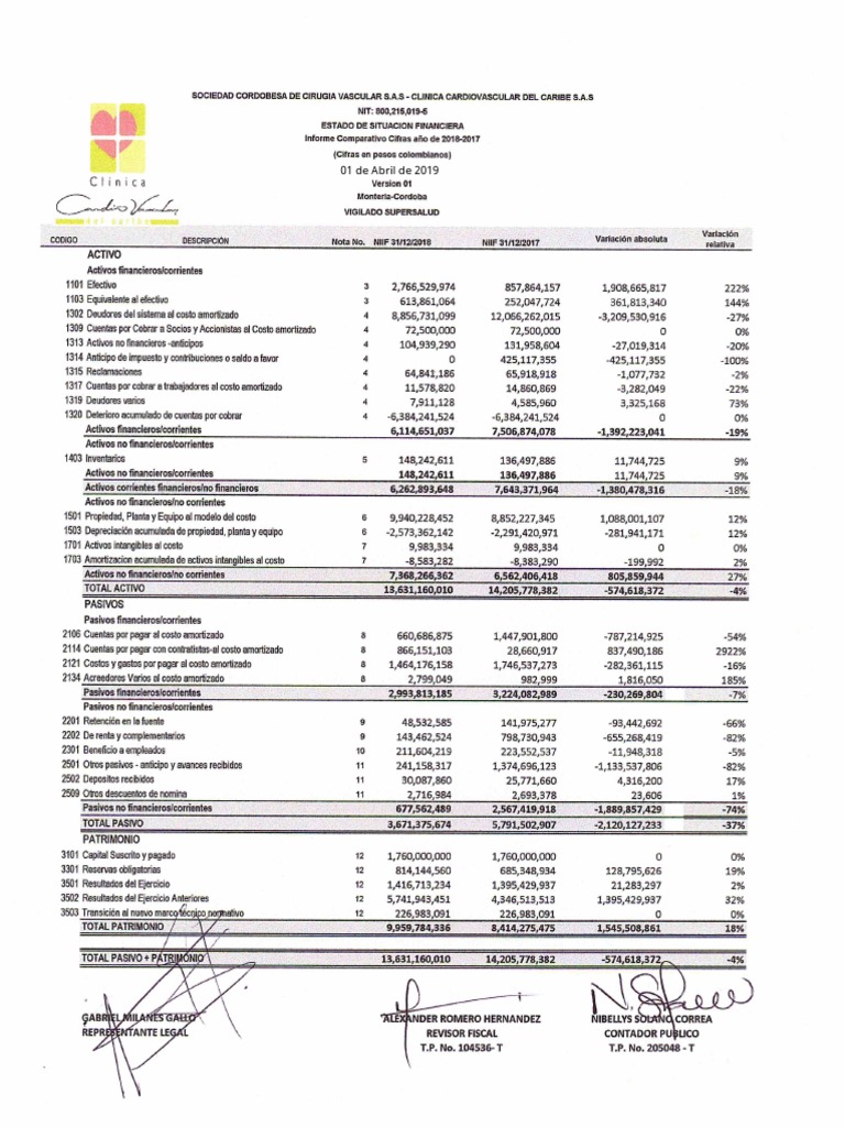 Estados Financieros 2018 | PDF | normas internacionales de INFORMACION FINANCIERA | Contabilidad