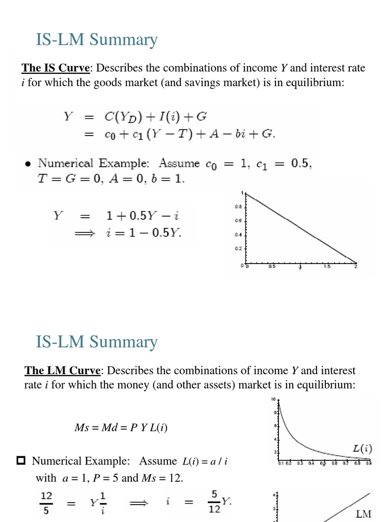 Is LM Summary | PDF | Economic Equilibrium | Demand For Money
