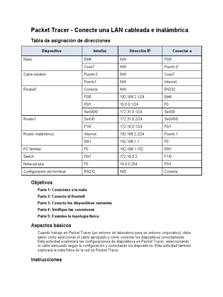 Packet Tracer Conecte Una LAN Cableada e Inalámbrica | PDF | Enrutador (Computación ...