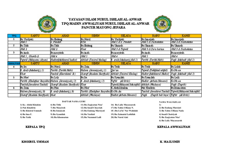 Jadwal Madin TPQ | PDF