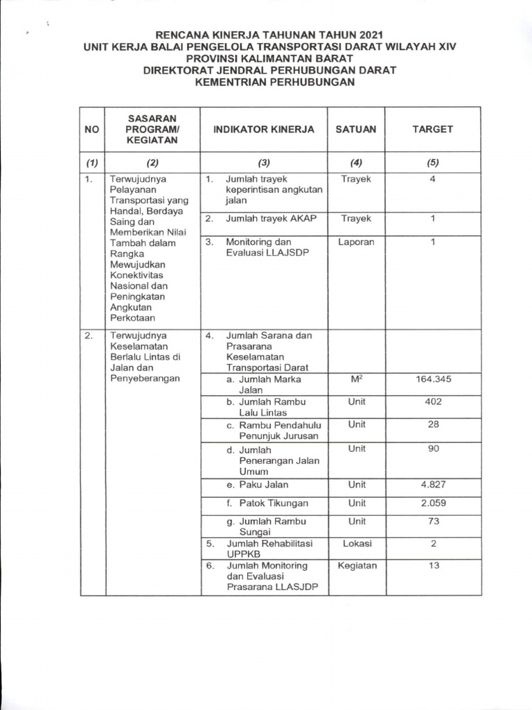02 Rencana Kinerja Tahunan | PDF