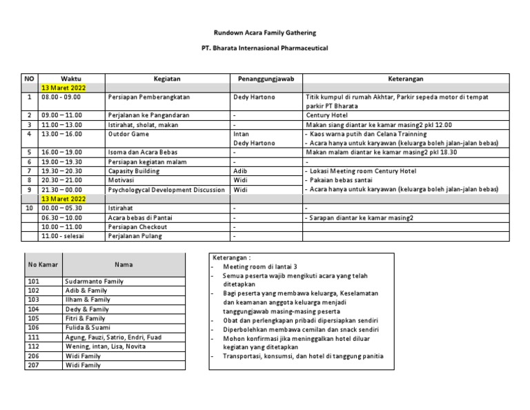 Rundown Acara Family Gathering | PDF