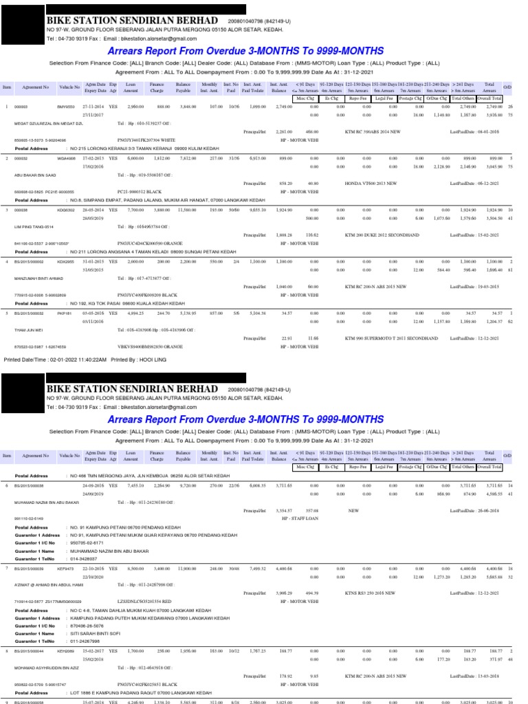 Arrears Report From Overdue 3-MONTHS To 9999-MONTHS: Bike Station ...