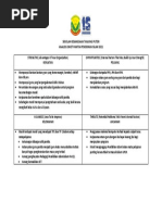 A Analisis SWOT Dan TOW Matriks Kecemerlangan | PDF