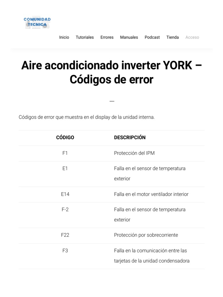 Error Aire Acondicionado YORK | PDF | Propiedades termodinámicas. | Bienes manufacturados