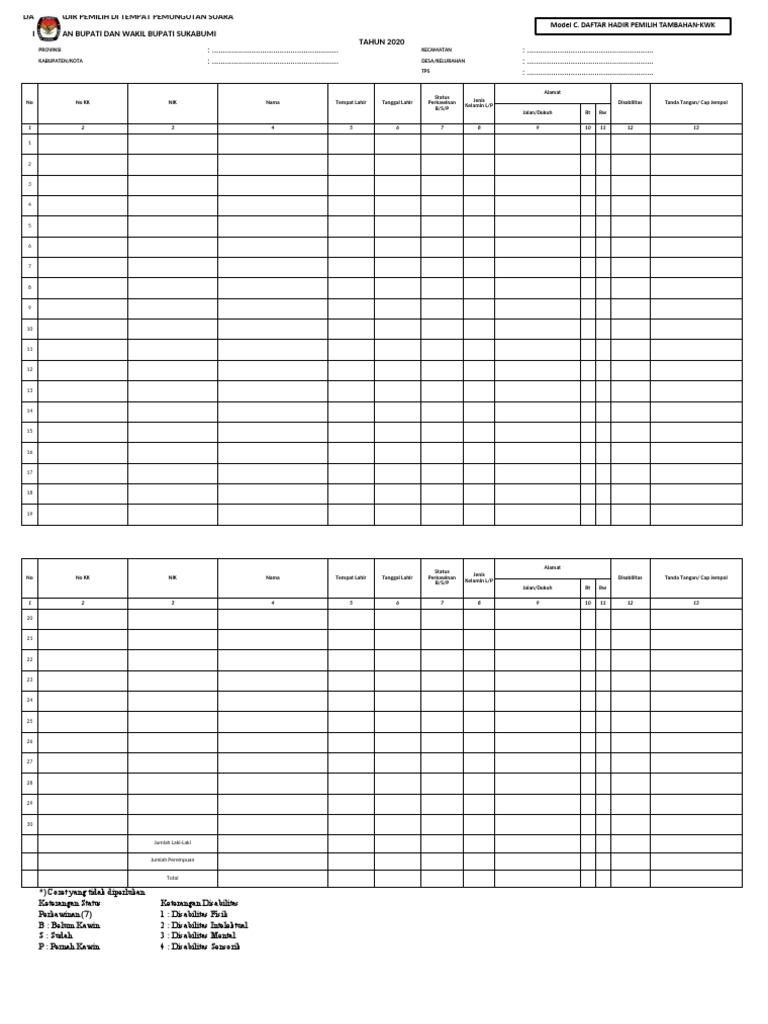 Form Dafdir DPTB DAN DPPH | PDF