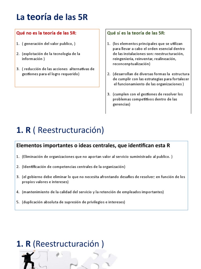 Teoria de Las 5R | PDF | Gestión de recursos humanos | Business