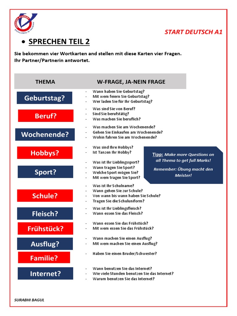 A2 Sprechen Teil 1, 2, 3 Redemittel | PDF