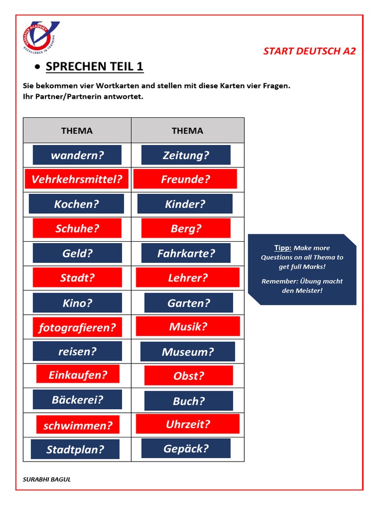 A2 SPRECHEN TEIL2 - Thema List | PDF
