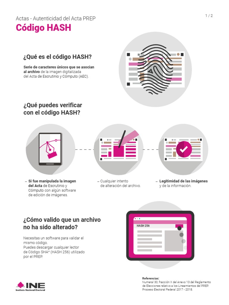 Validación de Código HASH en Actas PREP | PDF | Archivo de computadora ...