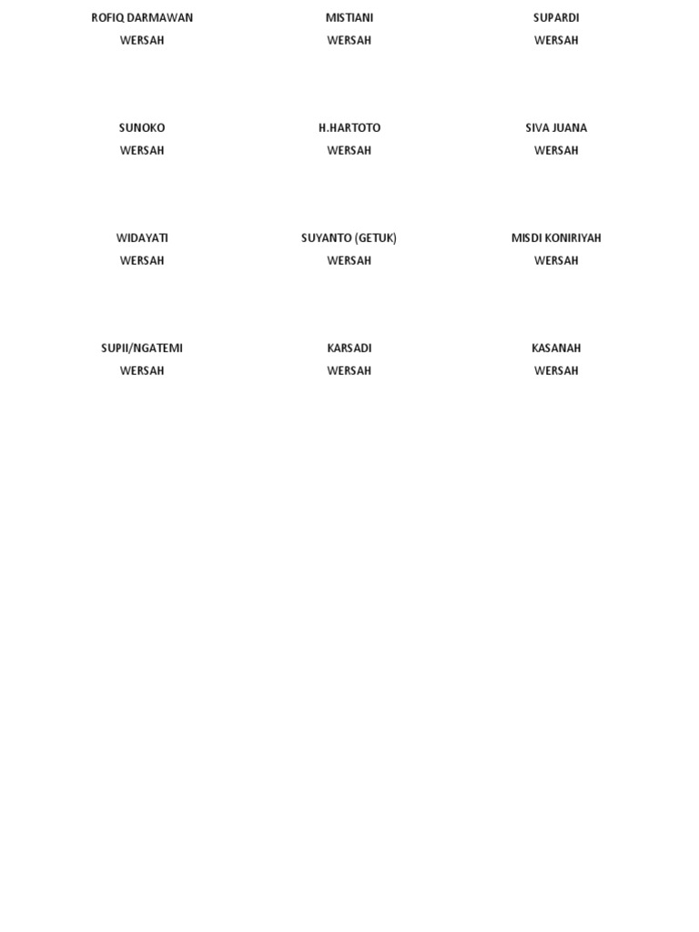 Label Undangan Ibu Kurang Hal 16 Dan 17 | PDF