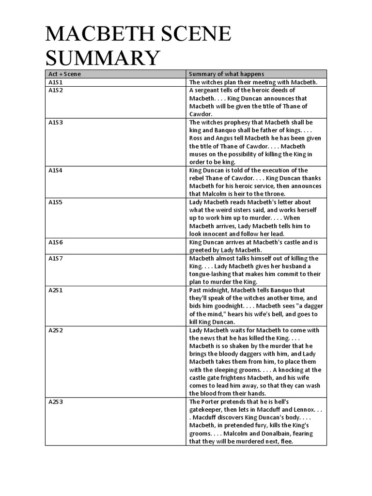 Macbeth Scene Summary | PDF