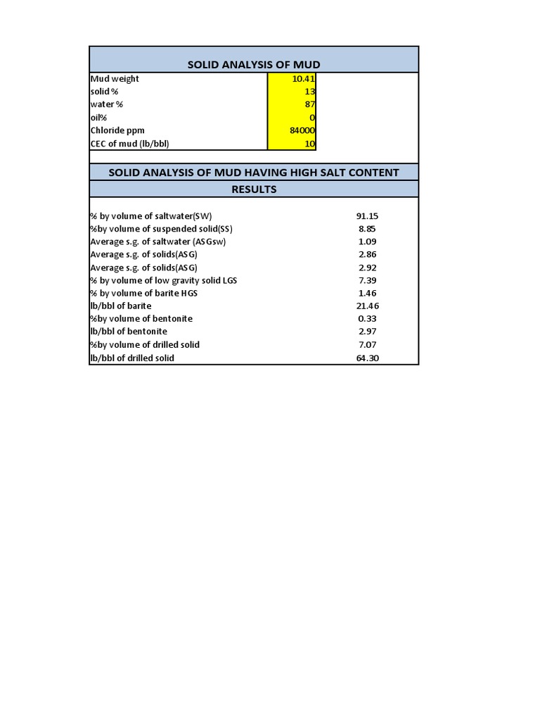 TFA Calculation | PDF | Horsepower | Gases