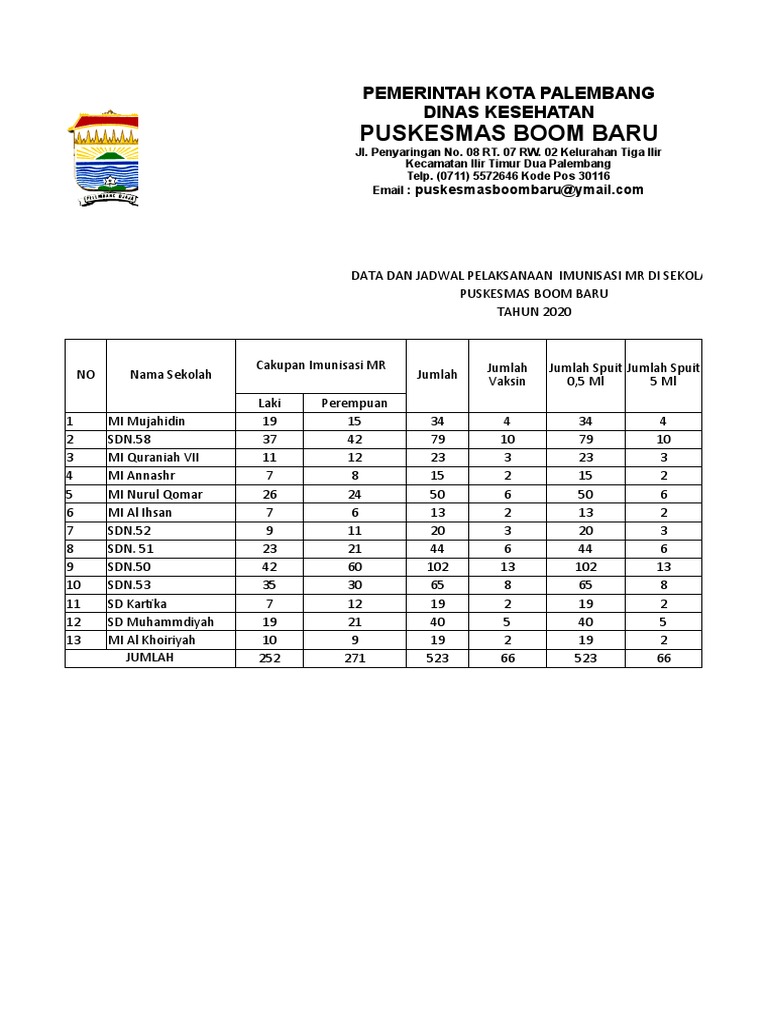Jadwal Bias MR | PDF Jadwal Bias MR | PDF