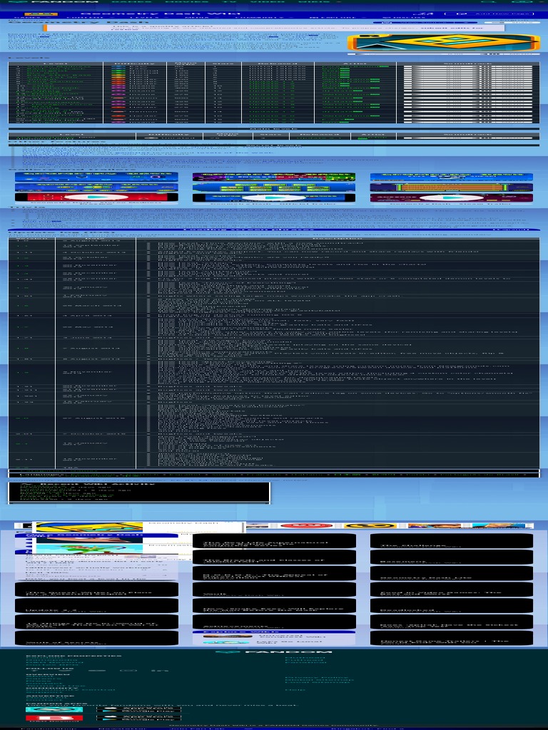 Geometry Dash Geometry Dash Wiki Fandom | PDF | Computing | Software