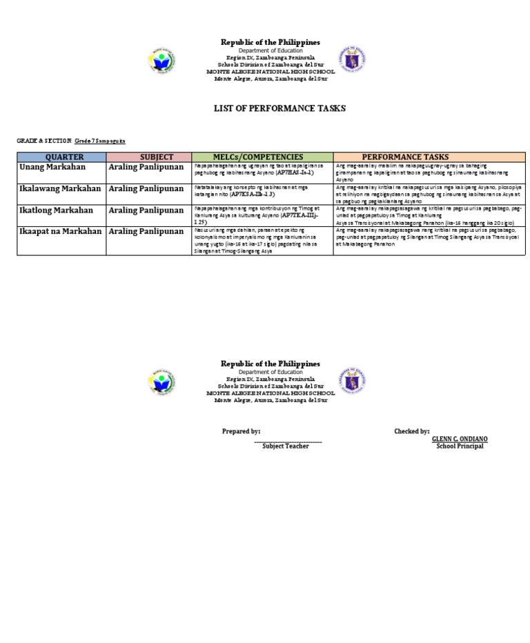 List of Performance Tasks: Republic of The Philippines | PDF