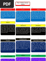 Angels and Demons | PDF