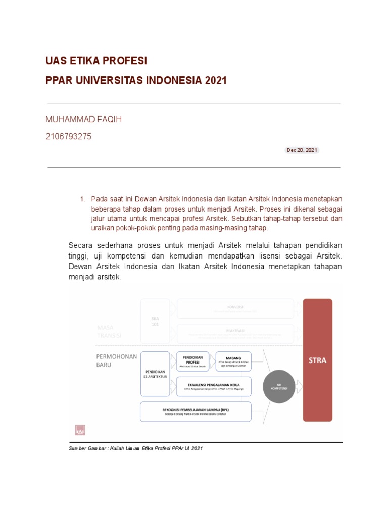 UAS - Etika Profesi | PDF