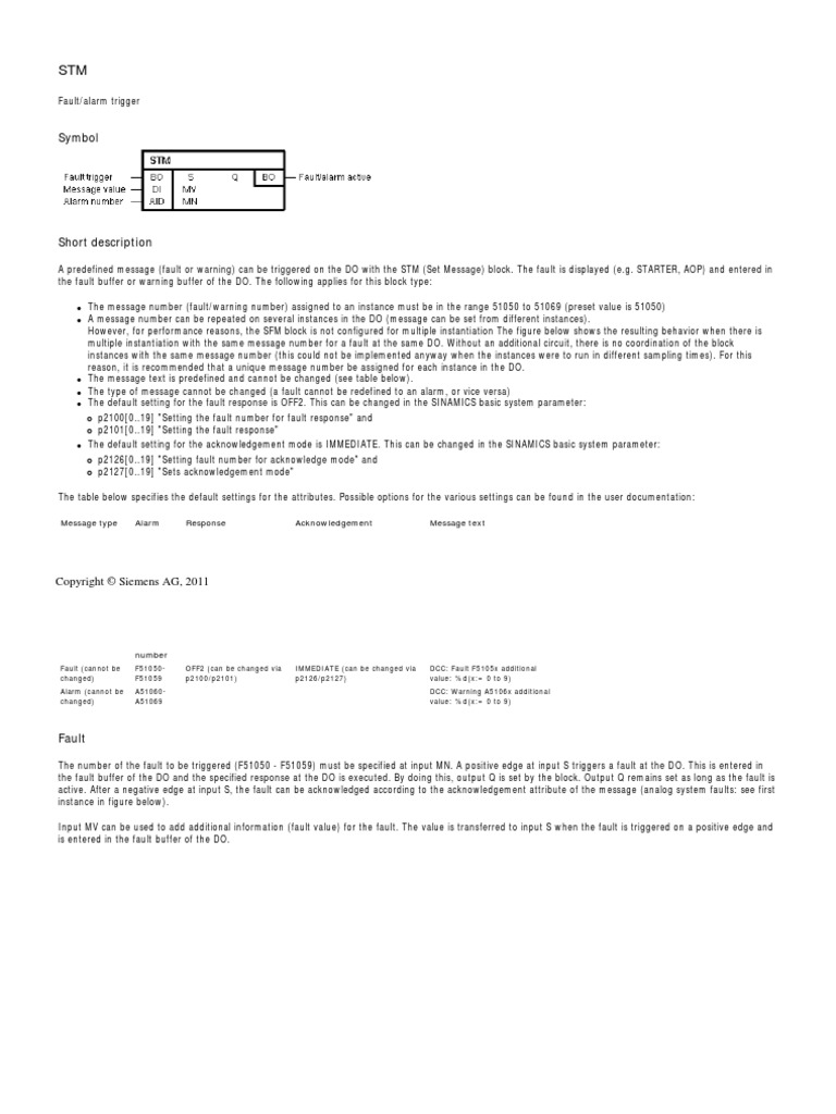 Symbol: Message Type Alarm Response Acknowledgement Message Text | PDF ...