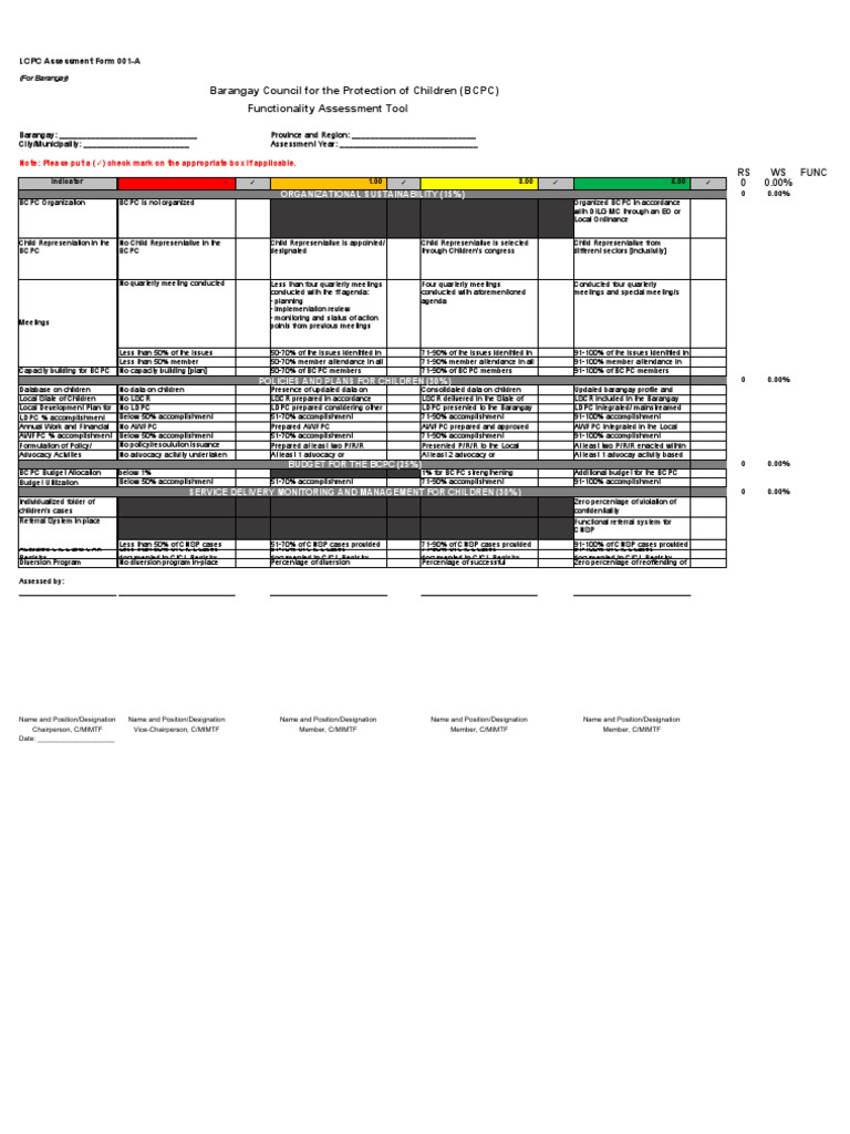 LCPC Assessment Form 001 A BCPC | PDF