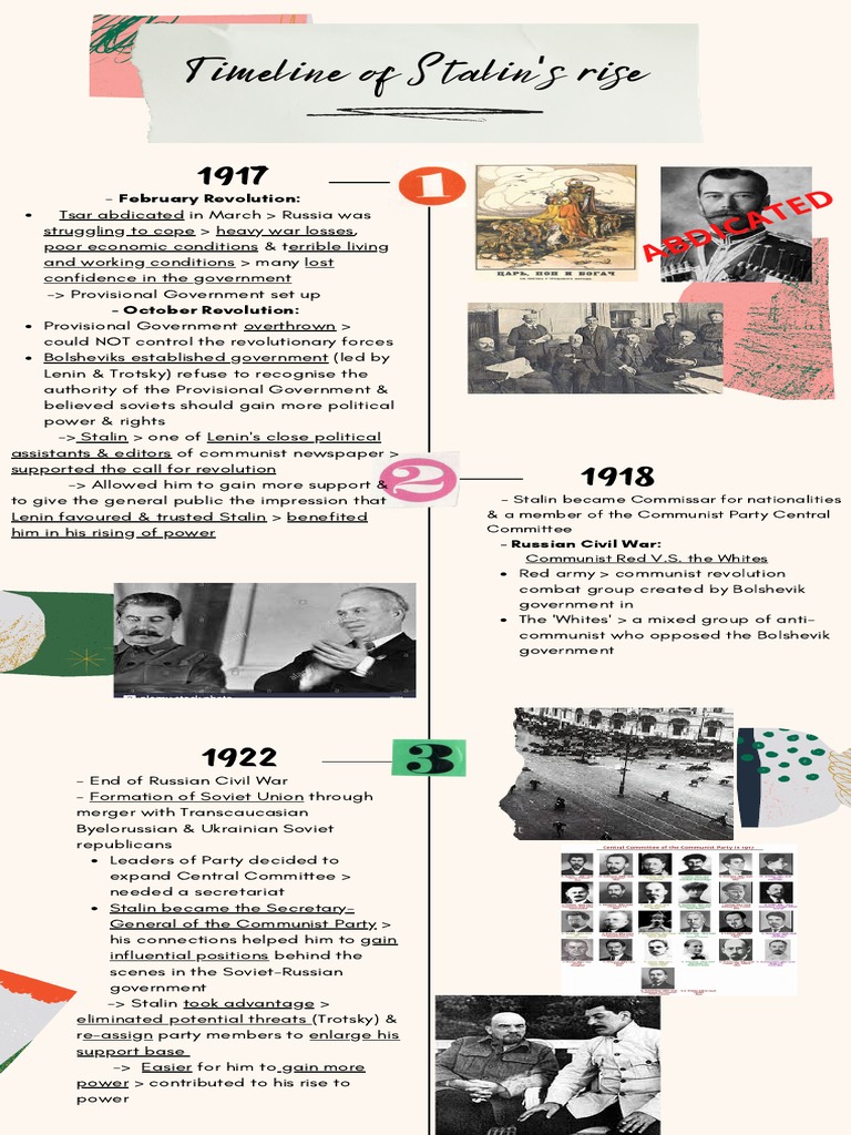 History Rise of Stalin Timeline | PDF | Joseph Stalin | Vladimir Lenin