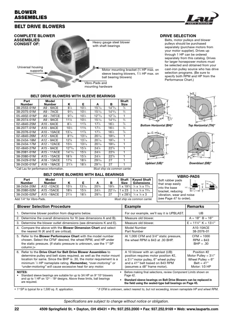 Selection Guide for Belt Drive Blower Assemblies: A Comprehensive ...
