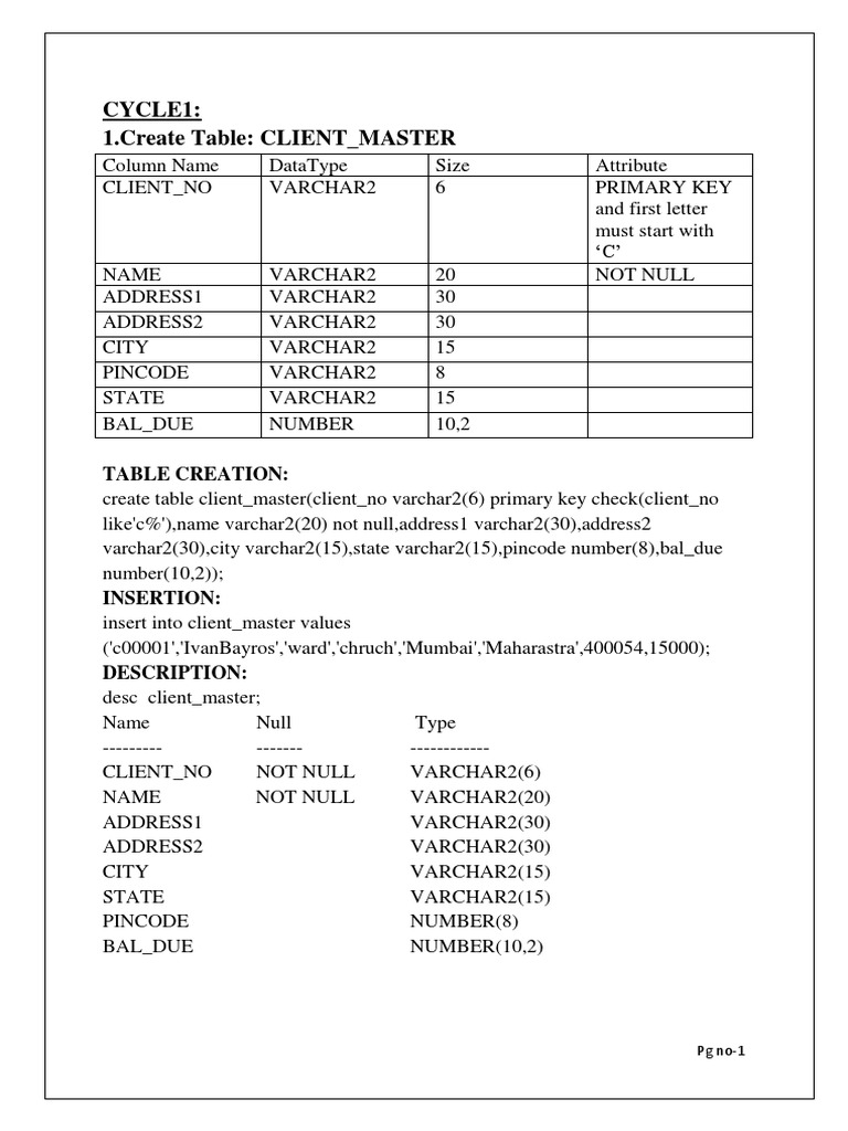 DBMS RECORD New SAVE PDF | PDF