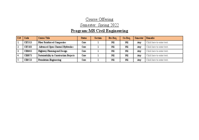 Program:MS Civil Engineering: Course Offering Semester: Spring 2022 | PDF | Technology & Engineering