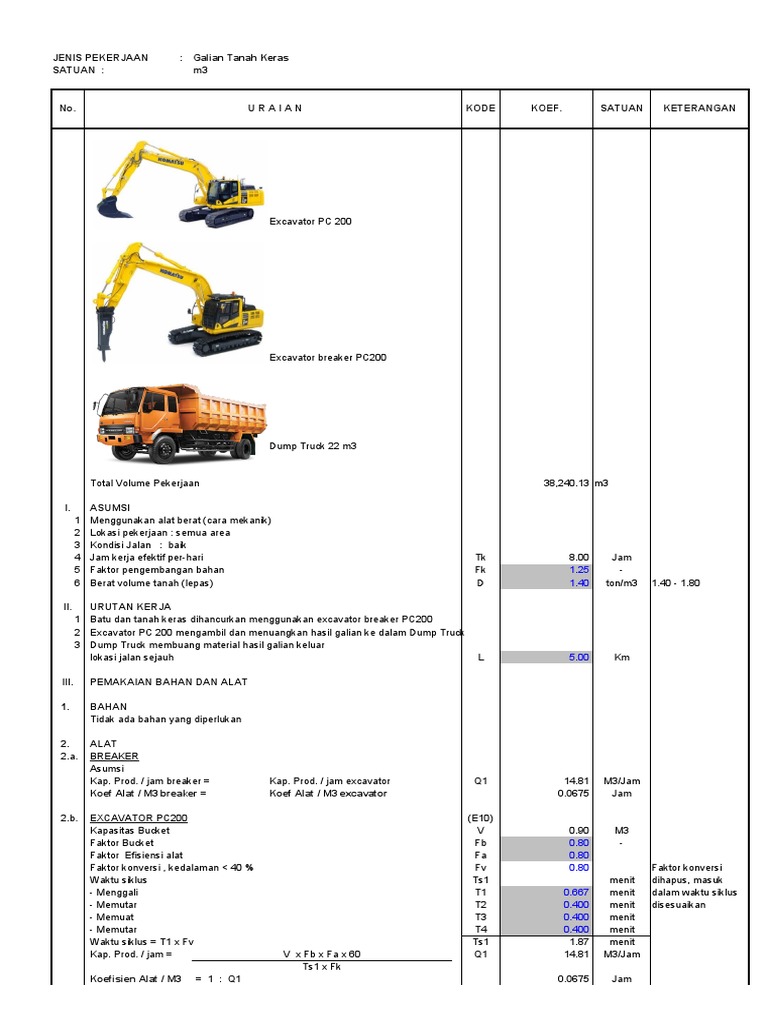 Analisa Galian Tanah Keras DG Breaker | PDF