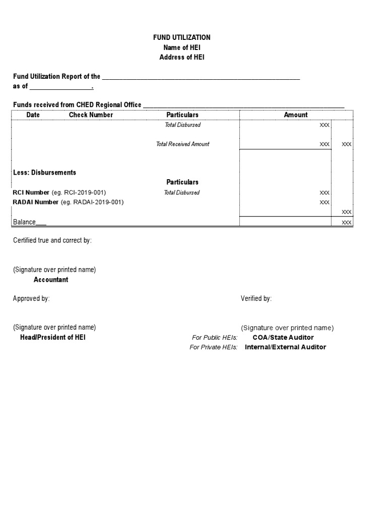 Total Disbursed: RCI Number (Eg. RCI-2019-001) RADAI Number (Eg. RADAI ...