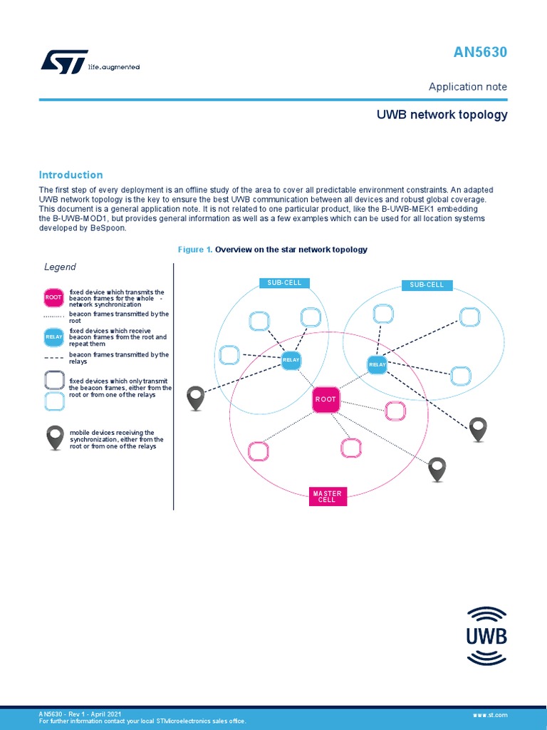 UWB Network Topology: Application Note | PDF | Ultra Wideband | Arm ...