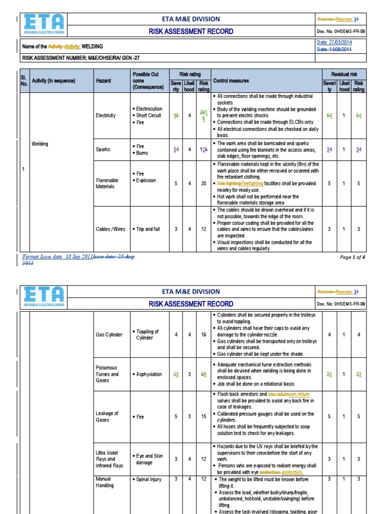Risk Assessment Record: Eta M&E Division | PDF | Personal Protective ...