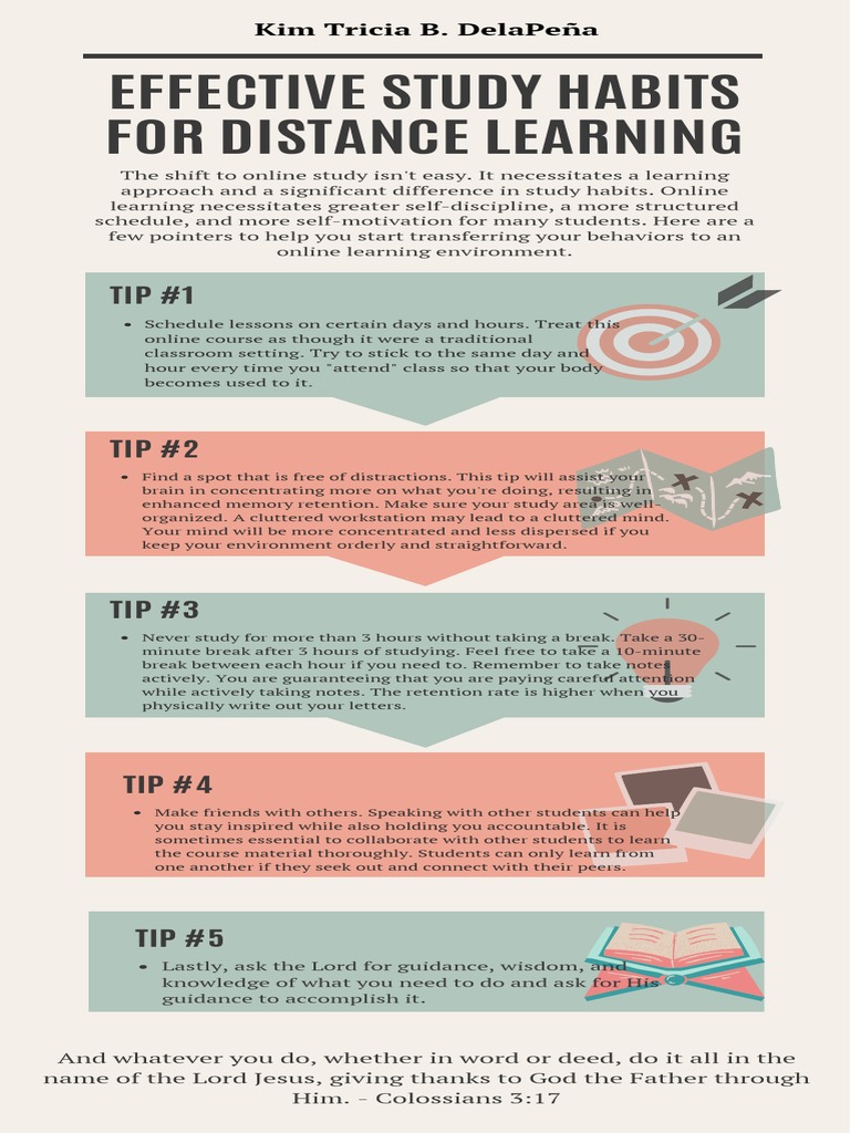 Infographic Effective Study Habits Pdf