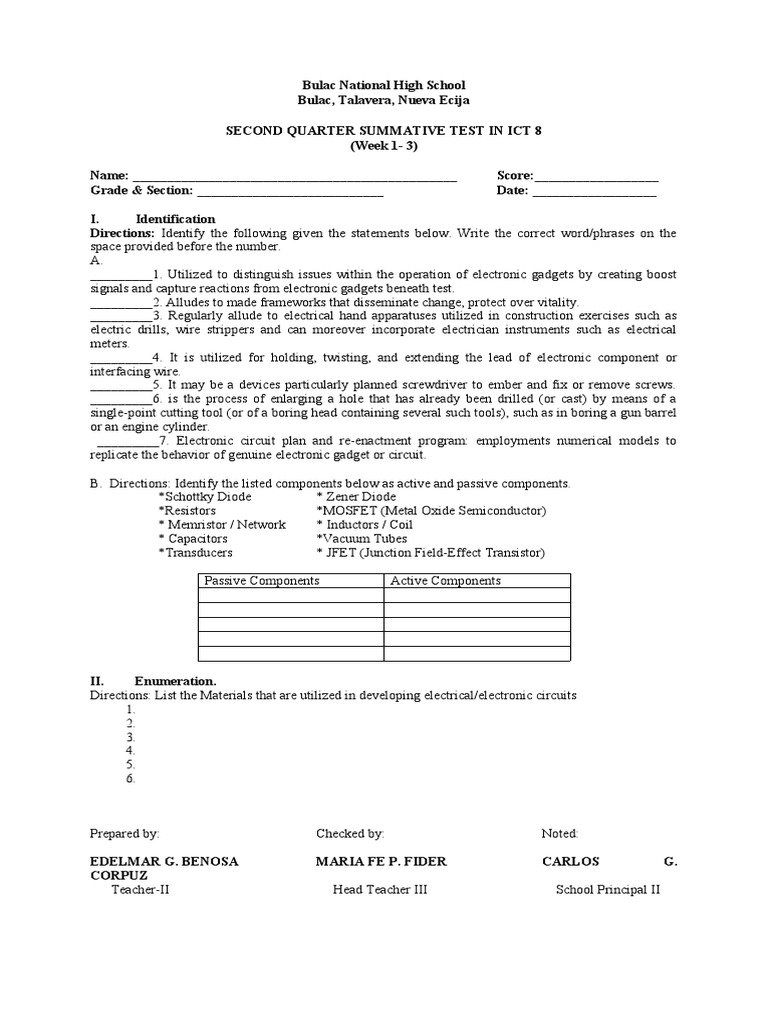 ICT8 Summative | PDF | Electronics | Passivity (Engineering)
