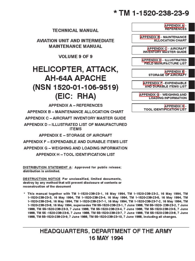 AH-64A Apache Maintenance Manual | PDF | Aviation