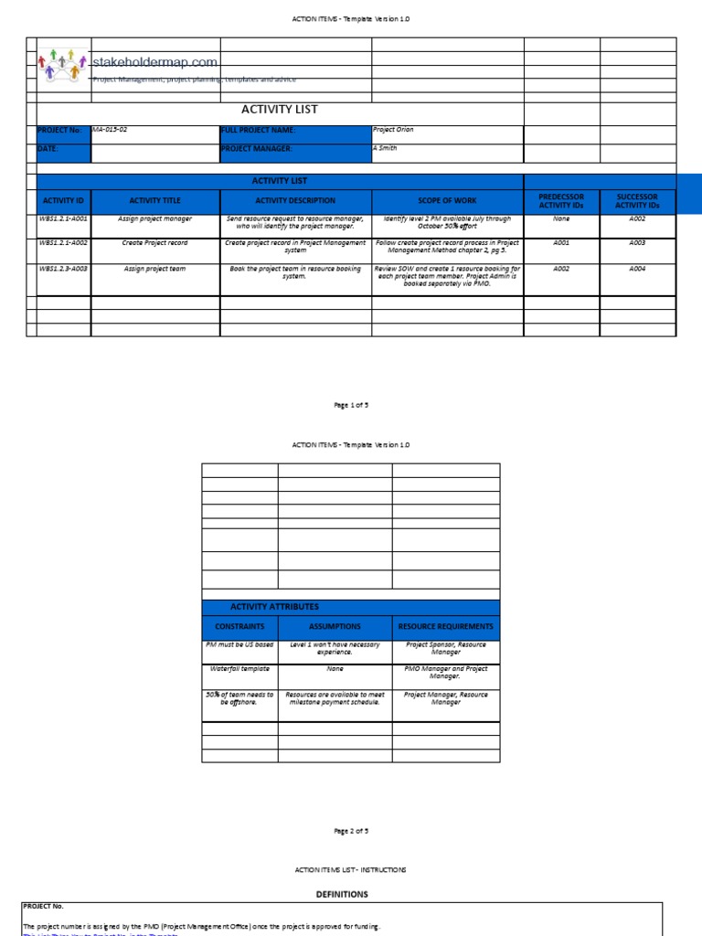 Activity List Activity Attributes | PDF | Project Management ...